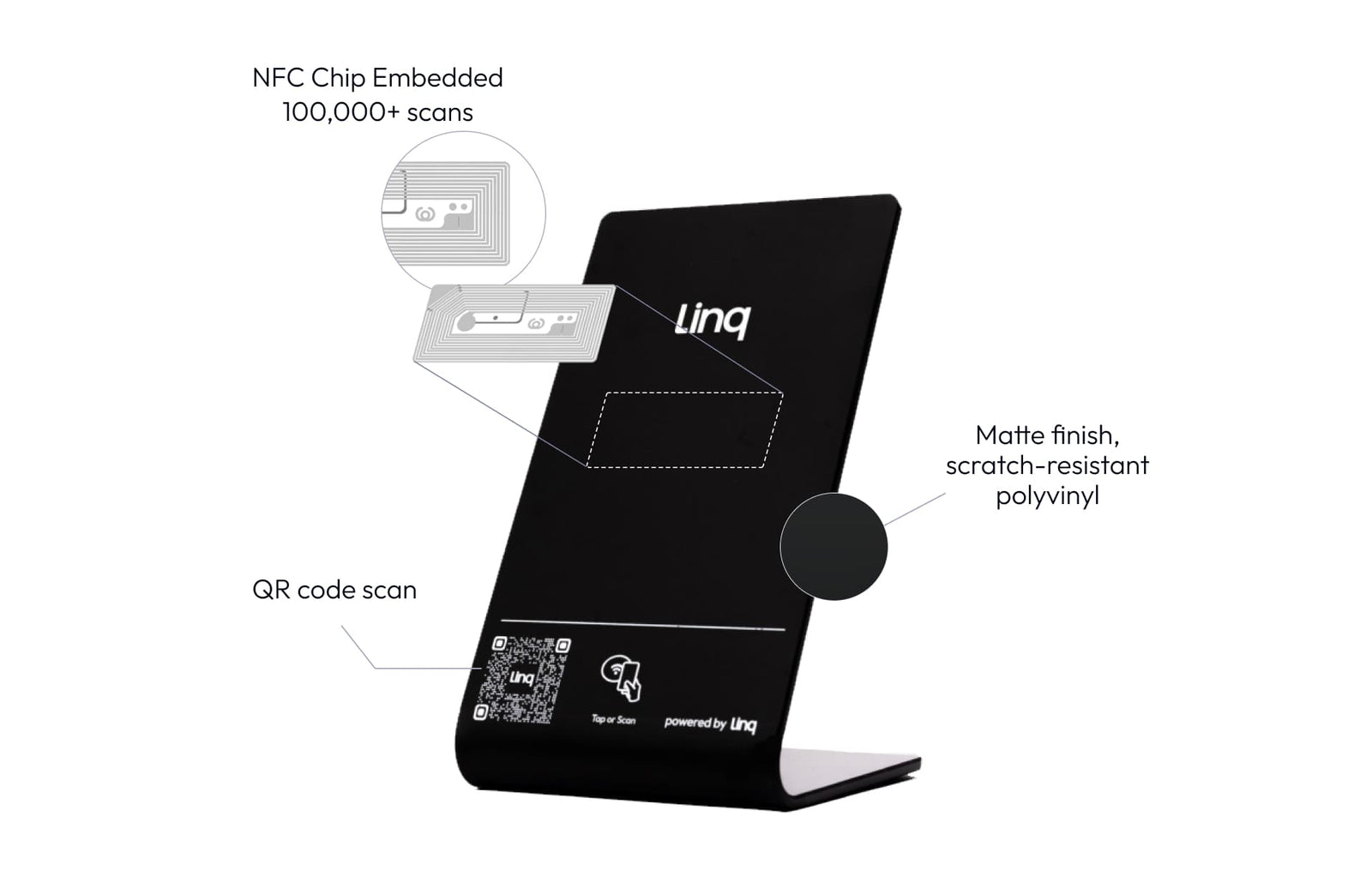 Hyper Linq Hub - Custom